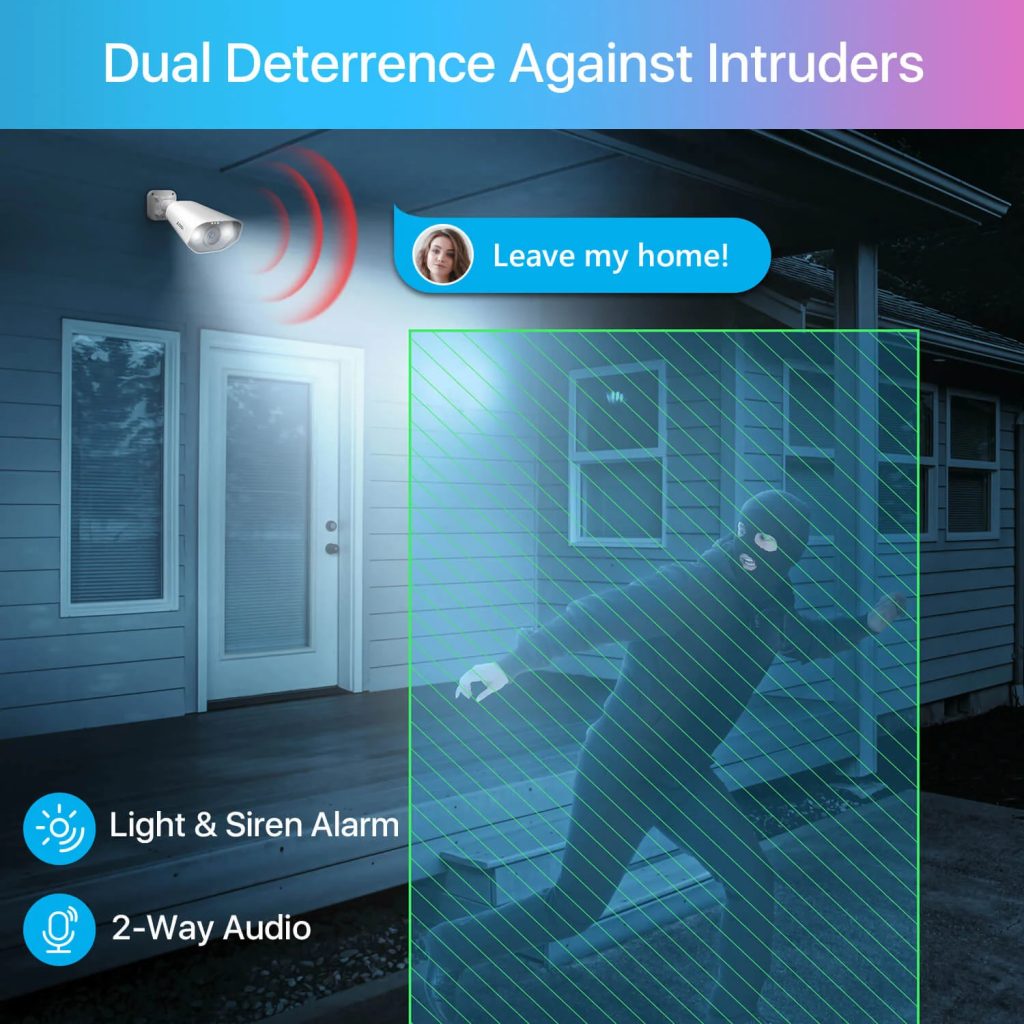 C182 4K 8 Channel Camera System + Up to 8 Cameras + 2TB Hard Drive ...