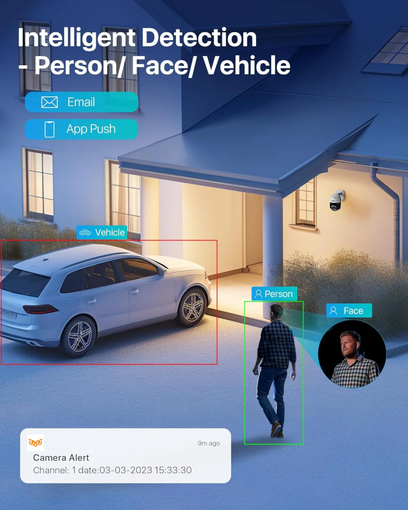 C296 4K 16 Channel Camera System + Up to 16 Cameras + Optional 4TB Hard ...