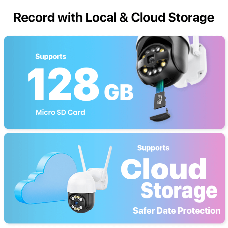 C296 4K/5MP 2.4GHz Humanoid Tracking Camera + Max 256GB Local Storage ...