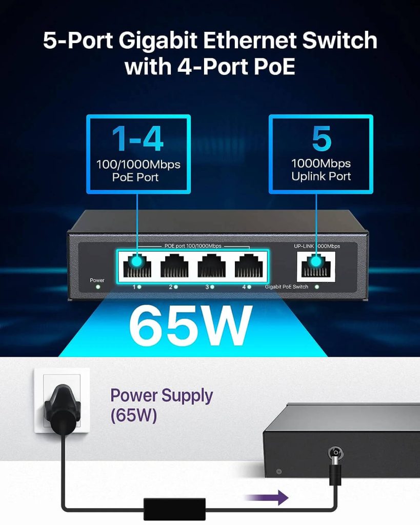 4/8/16 Port Gigabit PoE Switch – Ansjer 20 Years OEM & ODM Manufacturer ...