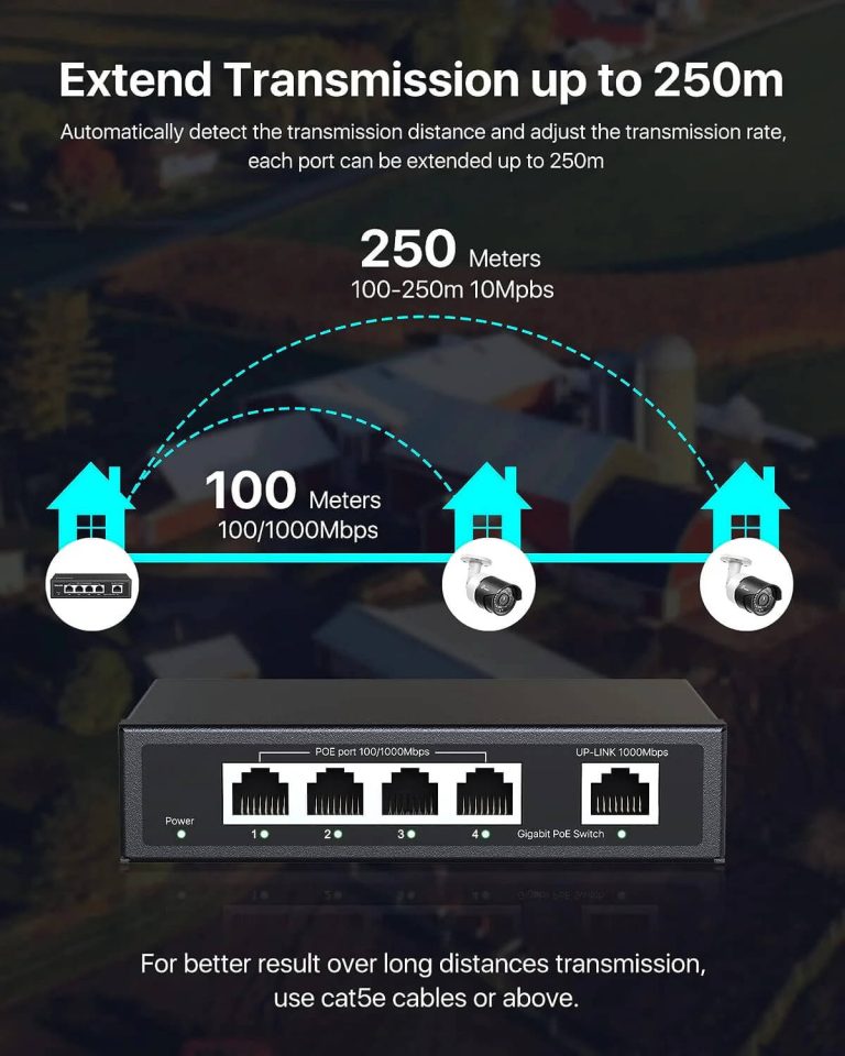 4/8/16 Port Gigabit PoE Switch – Ansjer 20 Years OEM & ODM Manufacturer ...