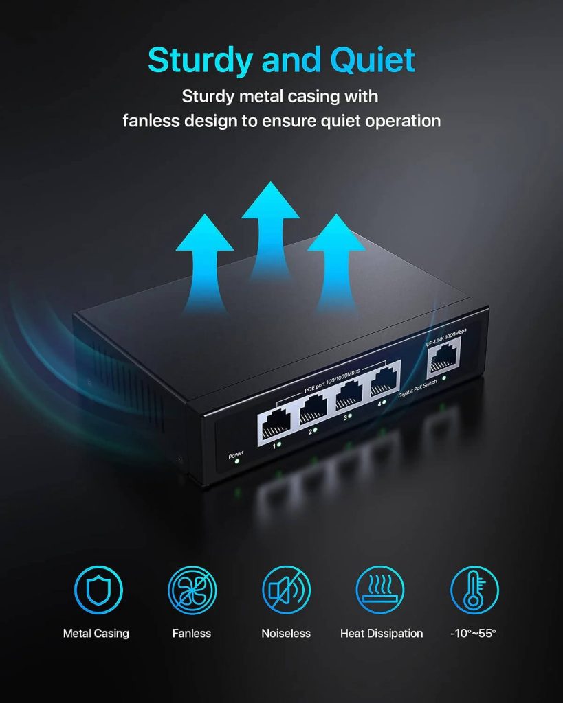 4/8/16 Port Gigabit PoE Switch – Ansjer 20 Years OEM & ODM Manufacturer ...